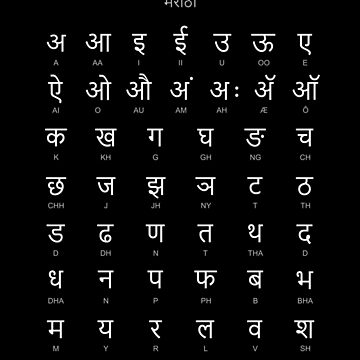 "Marathi Alphabet Language Learning Chart, Black" Poster for Sale by ...