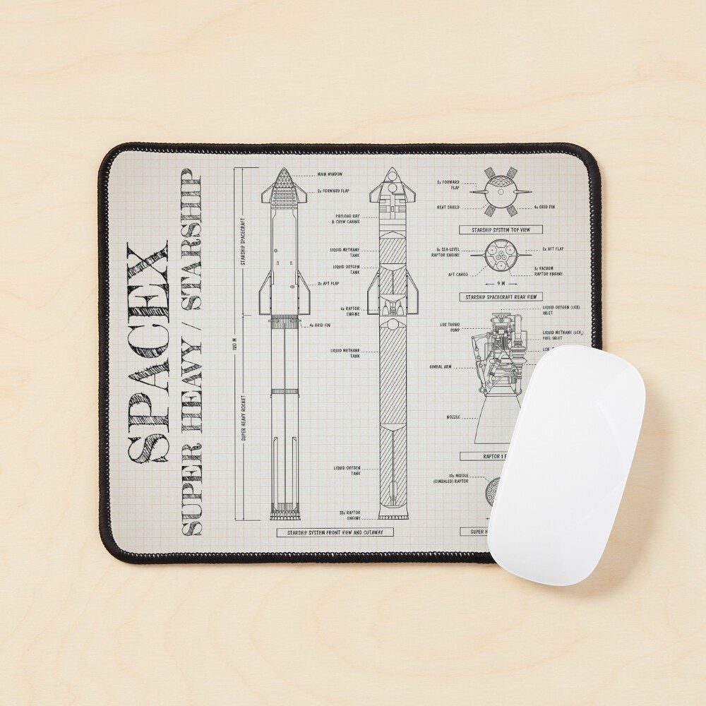 "SPACEX: Super Heavy / Starship (Ivory Brown Grid)" Poster for Sale by ...