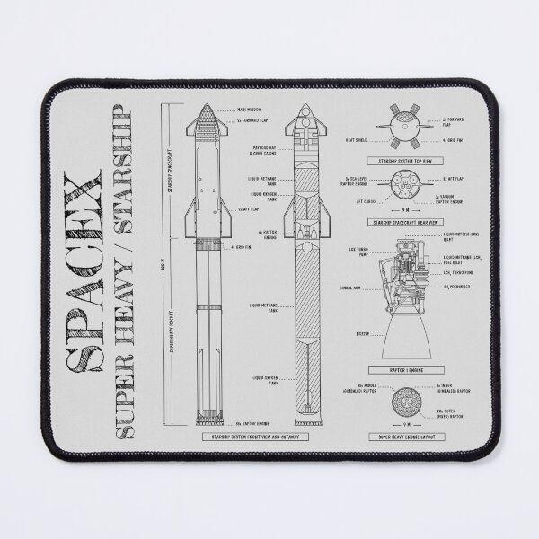 "SpaceX: Starship / Super Heavy (White Stencil - No Background ...