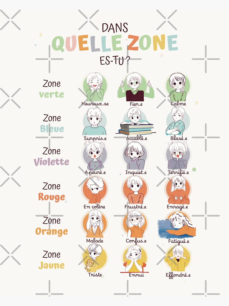 "Kid's emotion regulation zone in French, wheel of emotions" Sticker by ...