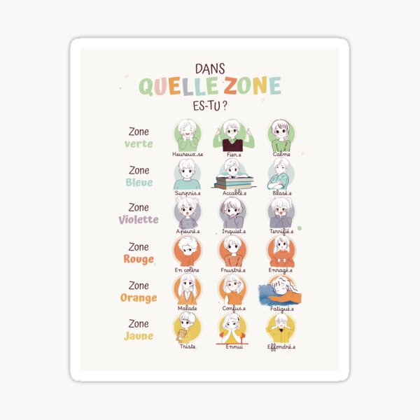 "Kid's emotion regulation zone in French, wheel of emotions" Sticker by ...