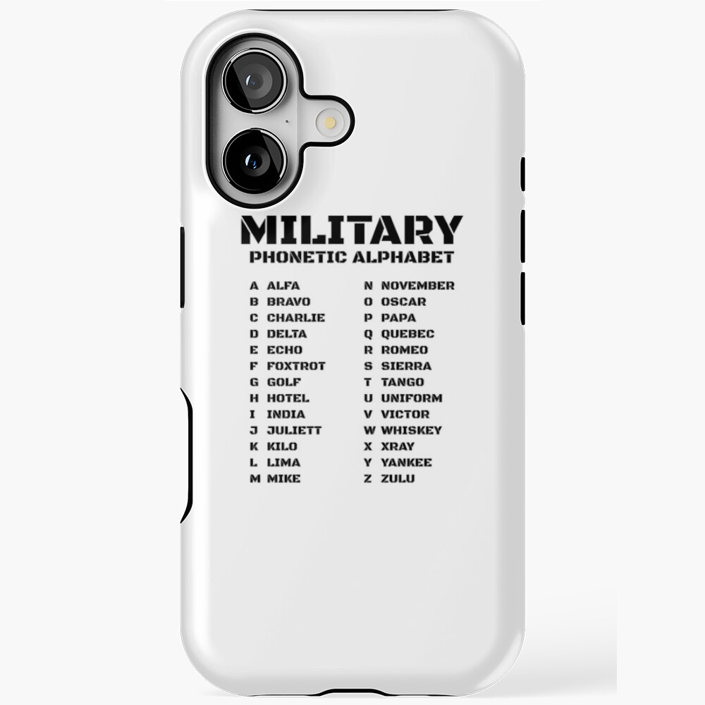 "ABC Song Alphabet Song Meets Military Phonetic Harmony" Poster for ...