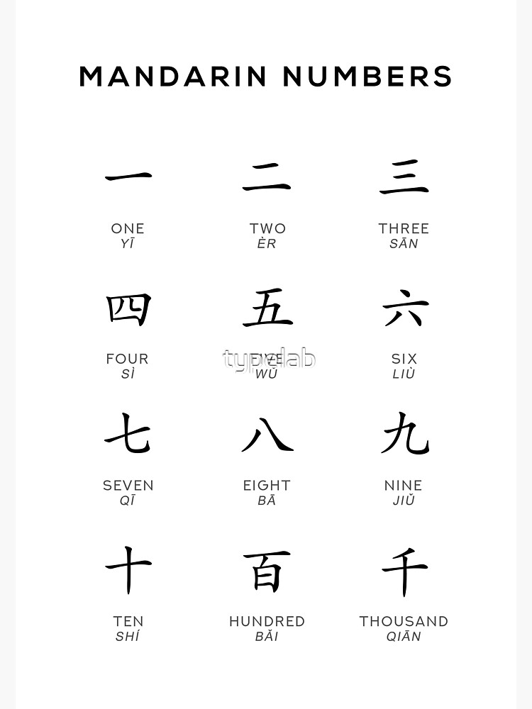 "Mandarin Number Chart | Chinese Language Learning - White" Greeting ...