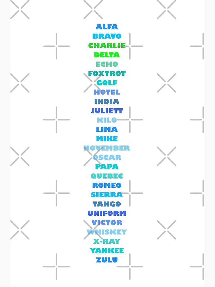 "Pilot Alphabet for Kids Chart" Art Board Print for Sale by AnnSign ...