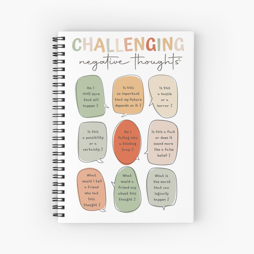 "Challenging Negative thoughts poster, CBT Therapy office decor, school psychologist ...