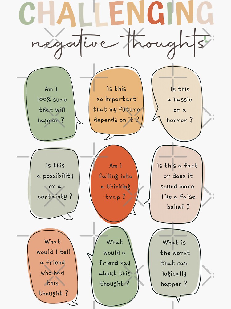 "Challenging Negative thoughts poster, CBT Therapy office decor, school psychologist ...