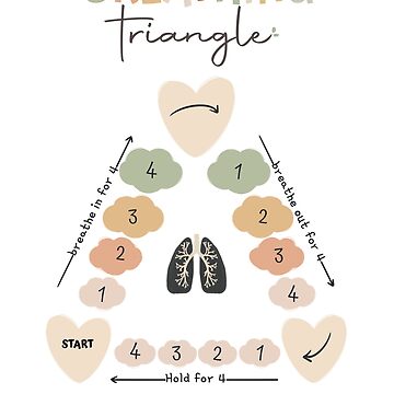 "Mindfulness Breathing Exercises, Triangle breathing, Cbt, Anxiety ...