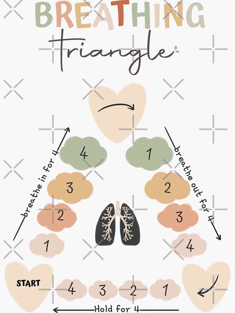 "Mindfulness Breathing Exercises, Triangle breathing, Cbt, Anxiety ...