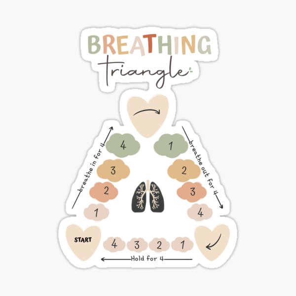 "Mindfulness Breathing Exercises, Triangle breathing, Cbt, Anxiety ...