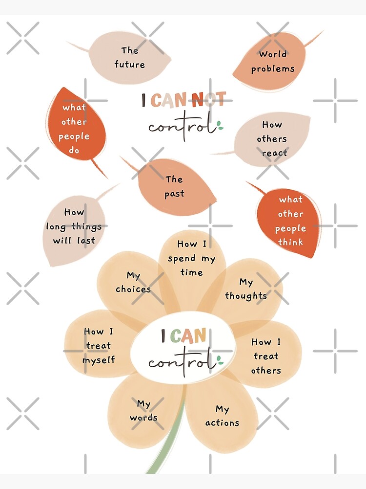 "Things I Can Control Therapy design, Mental Health Poster, Psychology ...