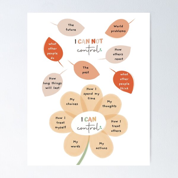 "Things I Can Control Therapy design, Mental Health Poster, Psychology ...