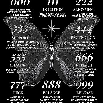 "Angel numbers" Poster for Sale by velaryons | Redbubble