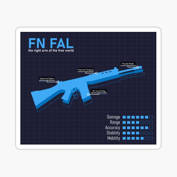 "FN FAL Schematics" Sticker for Sale by WarrenVance | Redbubble