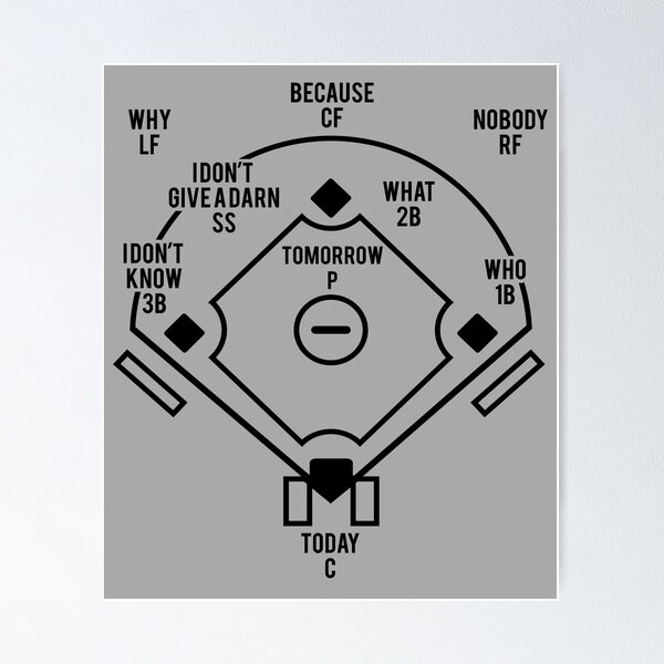 "Who's On First Baseball Abbott and Costello Lts" Poster for Sale by ...