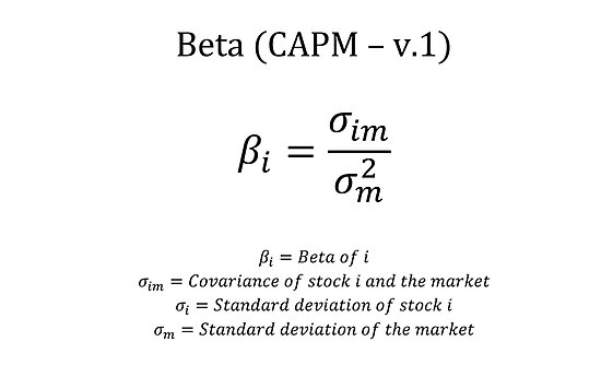 "Beta Equation (CAPM – v.1) with description" Posters by moneyneedly ...