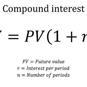 "Compound interest equation with description" Sticker for Sale by ...