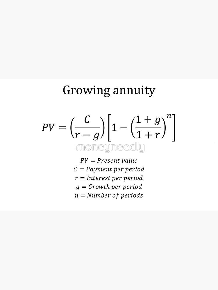 "Growing annuity equation with description" Metal Print by moneyneedly ...