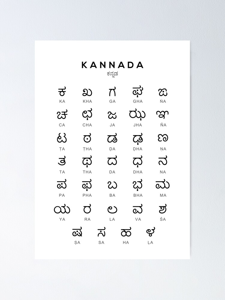 Kannada Language Learning