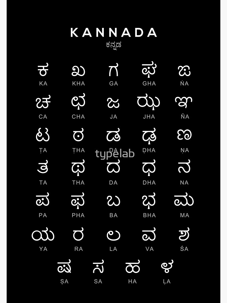 "Kannada Alphabet Language Learning Chart, Black" Photographic Print ...
