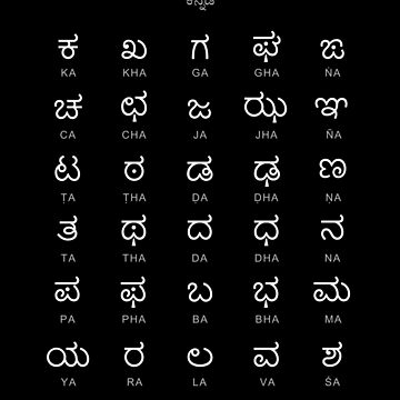 "Kannada Alphabet Language Learning Chart, Black" Photographic Print ...