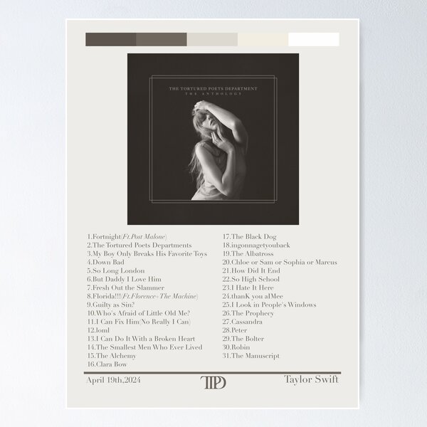 "The tortured poets department,ttpd the anyhology album poster with ...