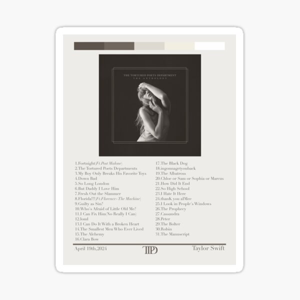 "The tortured poets department,ttpd the anyhology album poster with ...