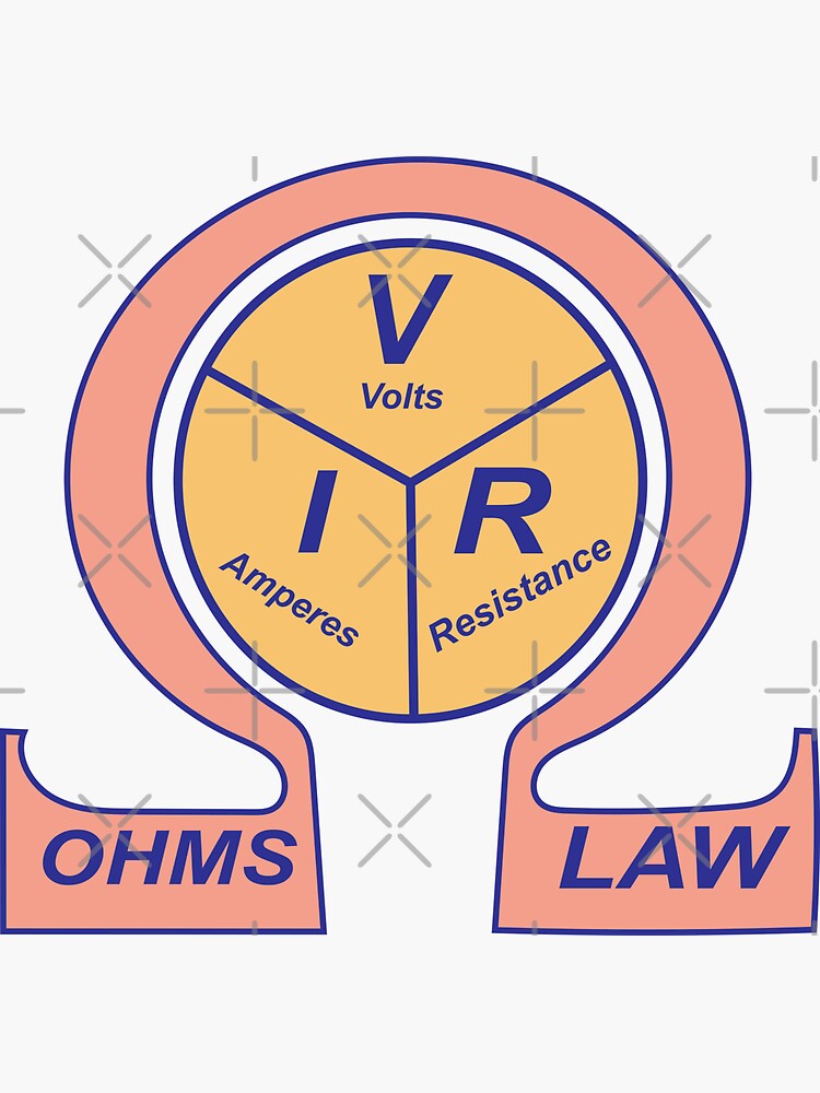" ohms Symbol and Ohms Law Formula Triangle for Electrical engineering ...