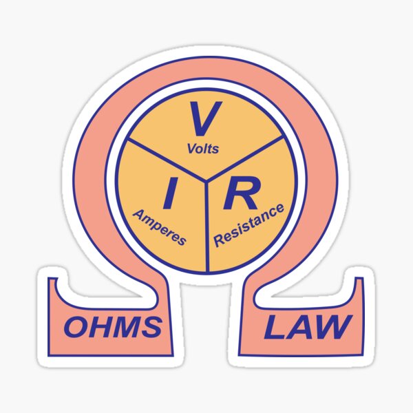 " ohms Symbol and Ohms Law Formula Triangle for Electrical engineering students Engineers ...