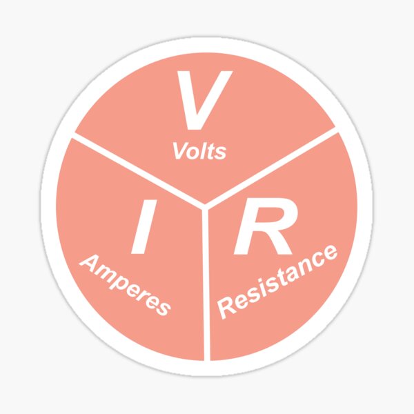 " Ohms Law Formula Circle Chart for Electrical engineering students ...