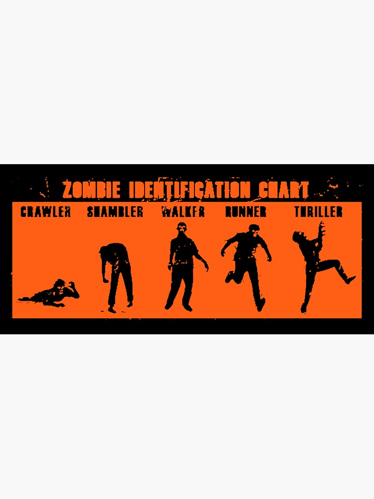 "Zombie ID Chart" Sticker for Sale by ShantyRegime | Redbubble
