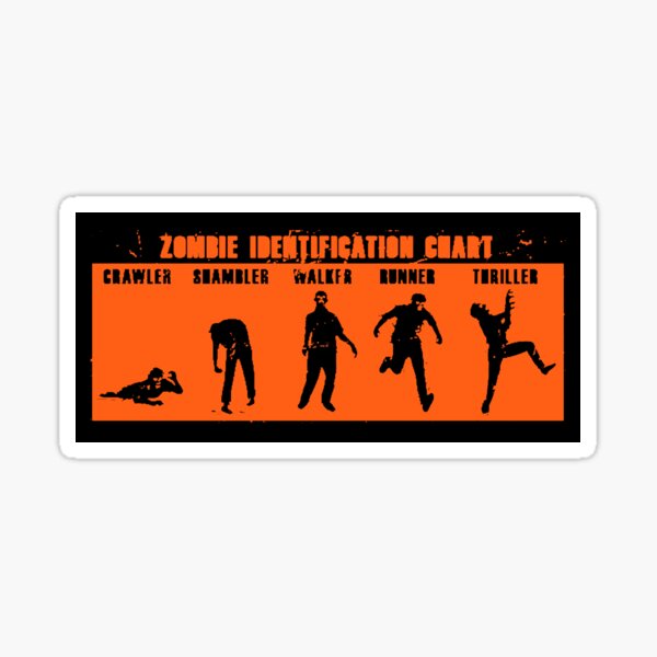 "Zombie ID Chart" Sticker for Sale by ShantyRegime | Redbubble