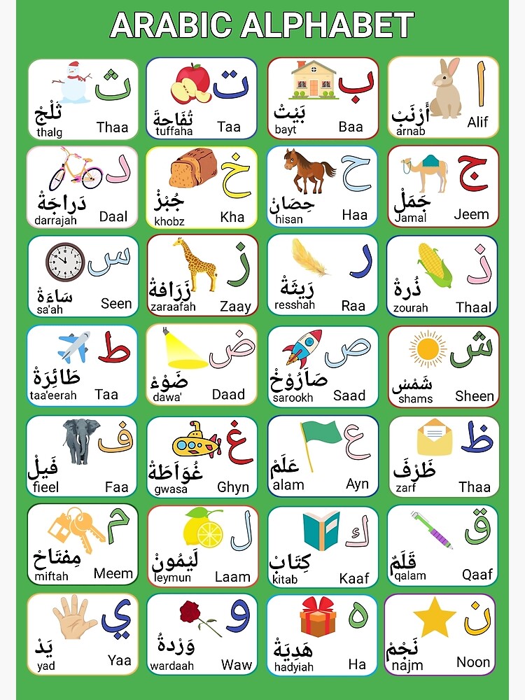 "Arabic Alphabet Educational Poster for Children - Learning Aid" Poster ...