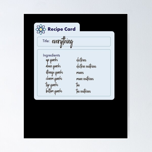 "Recipe Card of the 12 Fundamental Particles of Physics" Poster for ...