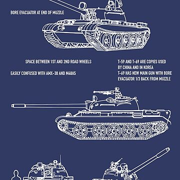 "T-54 T-55 Russian Army Tank Recognition Blueprint Diagram" Poster for ...