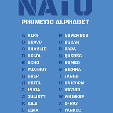 "NATO Phonetic Alphabet A to Z" Sticker for Sale by AnnSign | Redbubble
