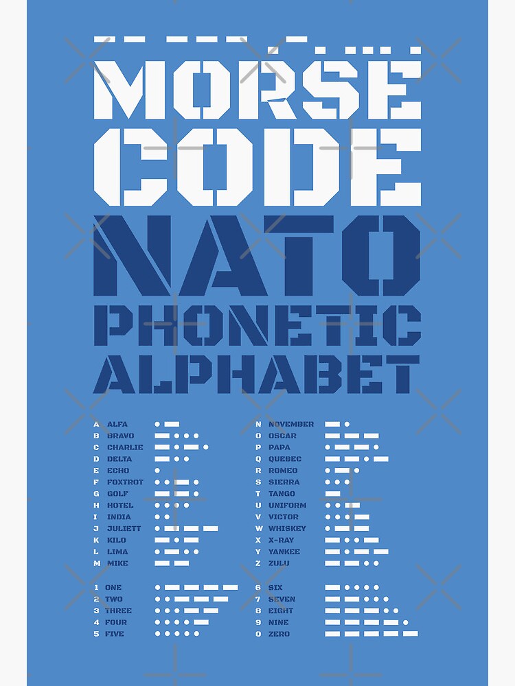 "NATO Phonetic Alphabet and Morse Code Memorize" Art Print for Sale by ...