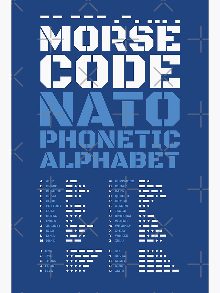 "NATO Phonetic Alphabet Code and Morse Chart" Canvas Print for Sale by ...