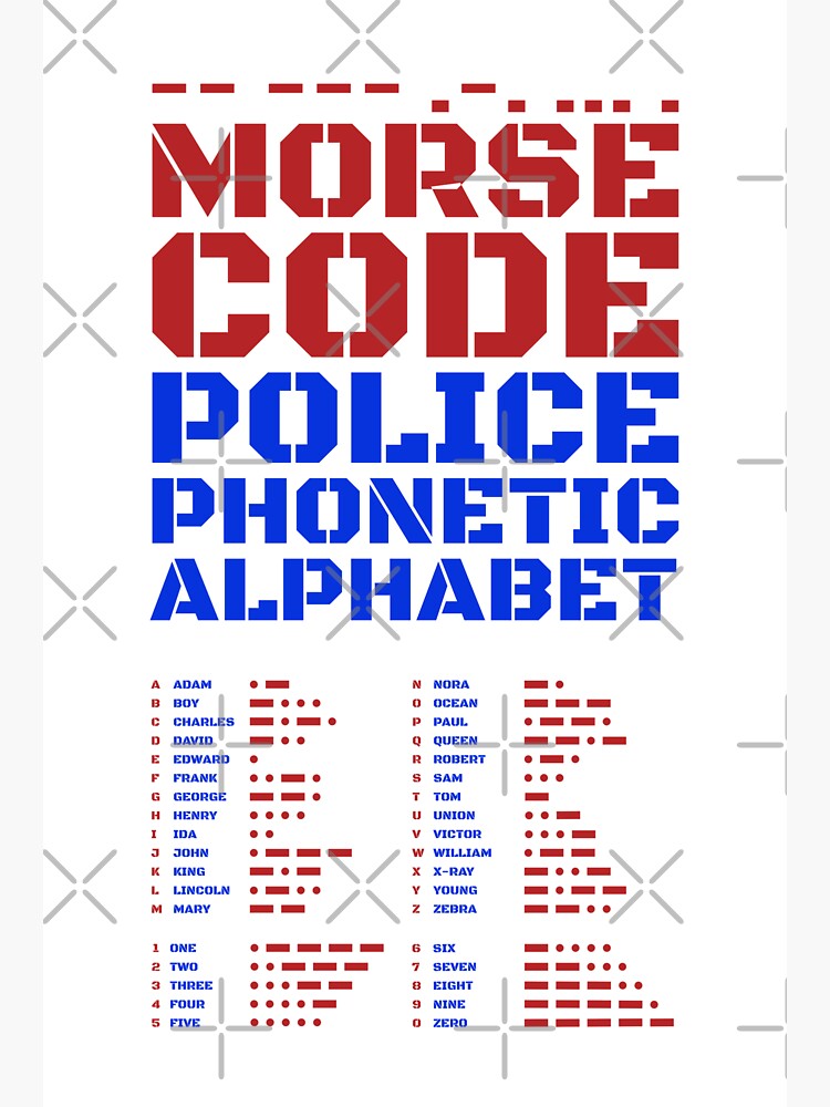 "Police Phonetic Alphabet Chart and Morse Code" Sticker for Sale by ...