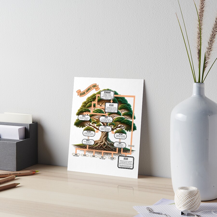 "Jesus' Family Tree" Poster for Sale by BookwormBlossom | Redbubble