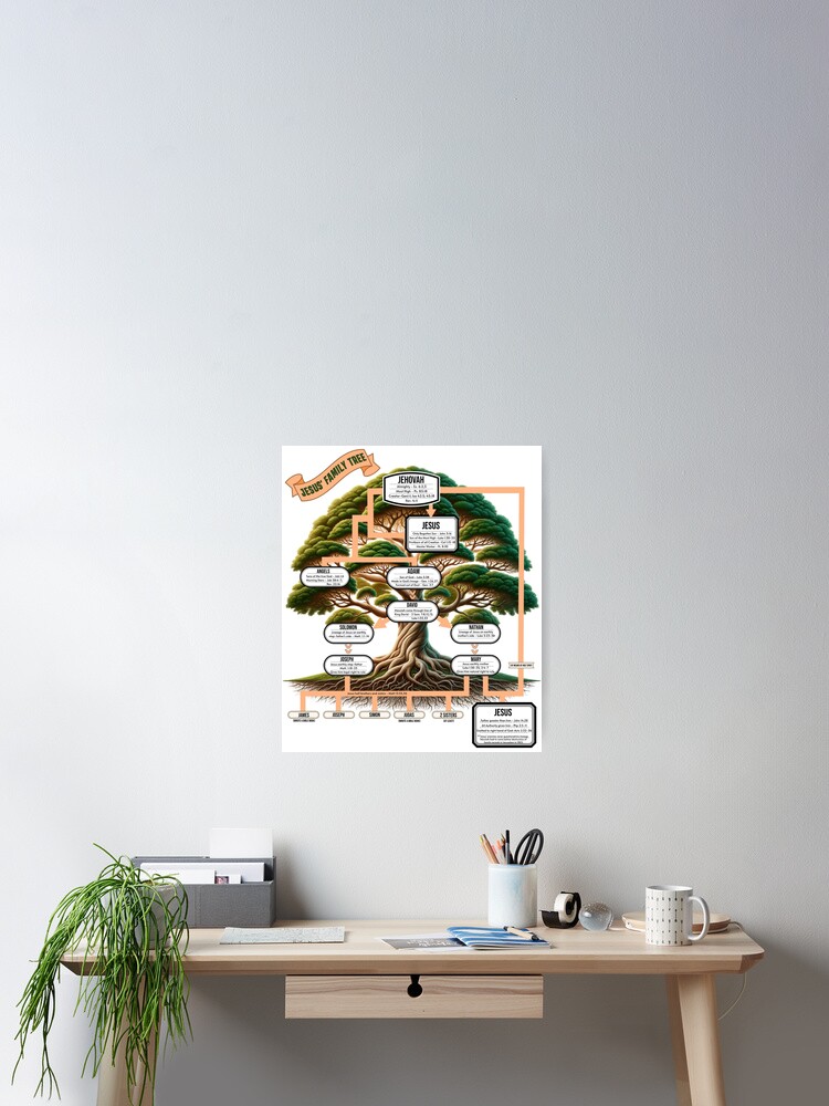 "Jesus' Family Tree" Poster for Sale by BookwormBlossom | Redbubble
