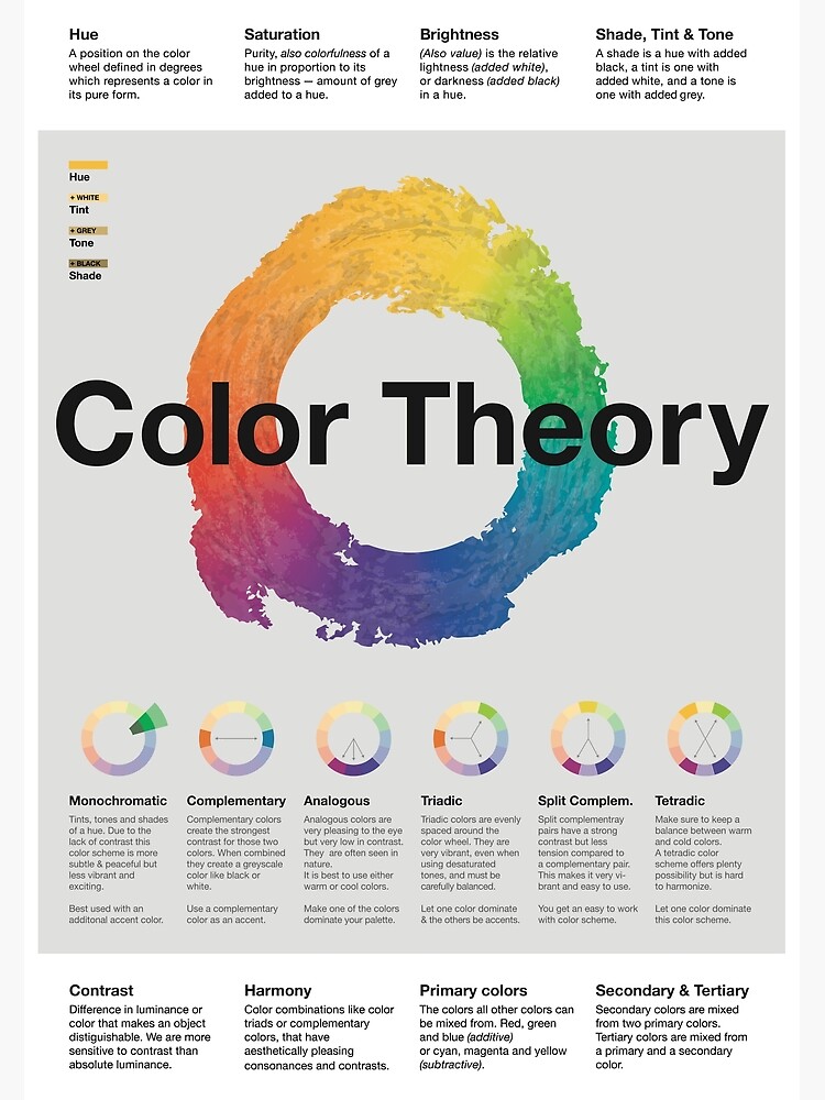 Color Theory Premium Matte Vertical Poster sold by JoelizJordaan | SKU ...
