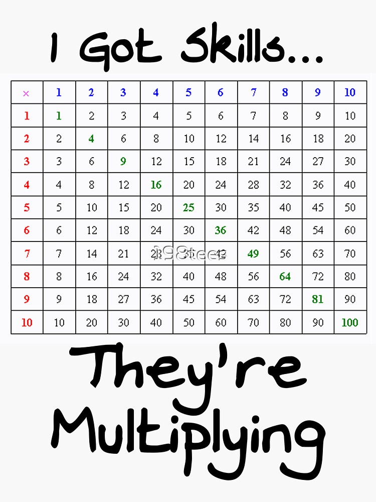 "Funny I've Got Skills They're Multiplying Math Teacher Tee With ...