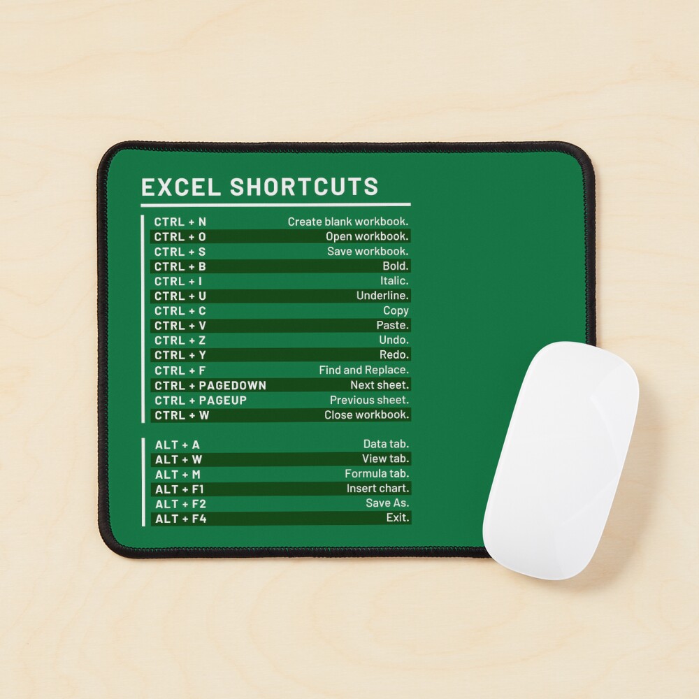 "Excel Keyboard Shortcuts" Sticker for Sale by Comsworth | Redbubble