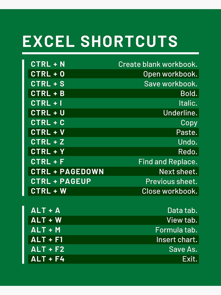 "Excel Keyboard Shortcuts" Sticker for Sale by Comsworth | Redbubble