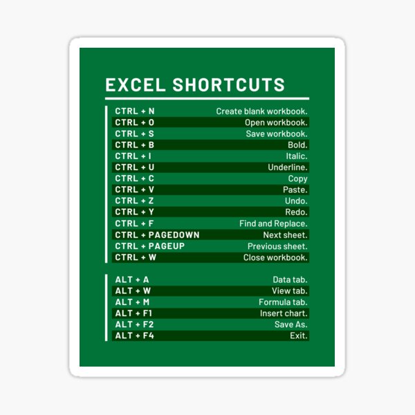 "Excel Keyboard Shortcuts" Sticker for Sale by Comsworth | Redbubble