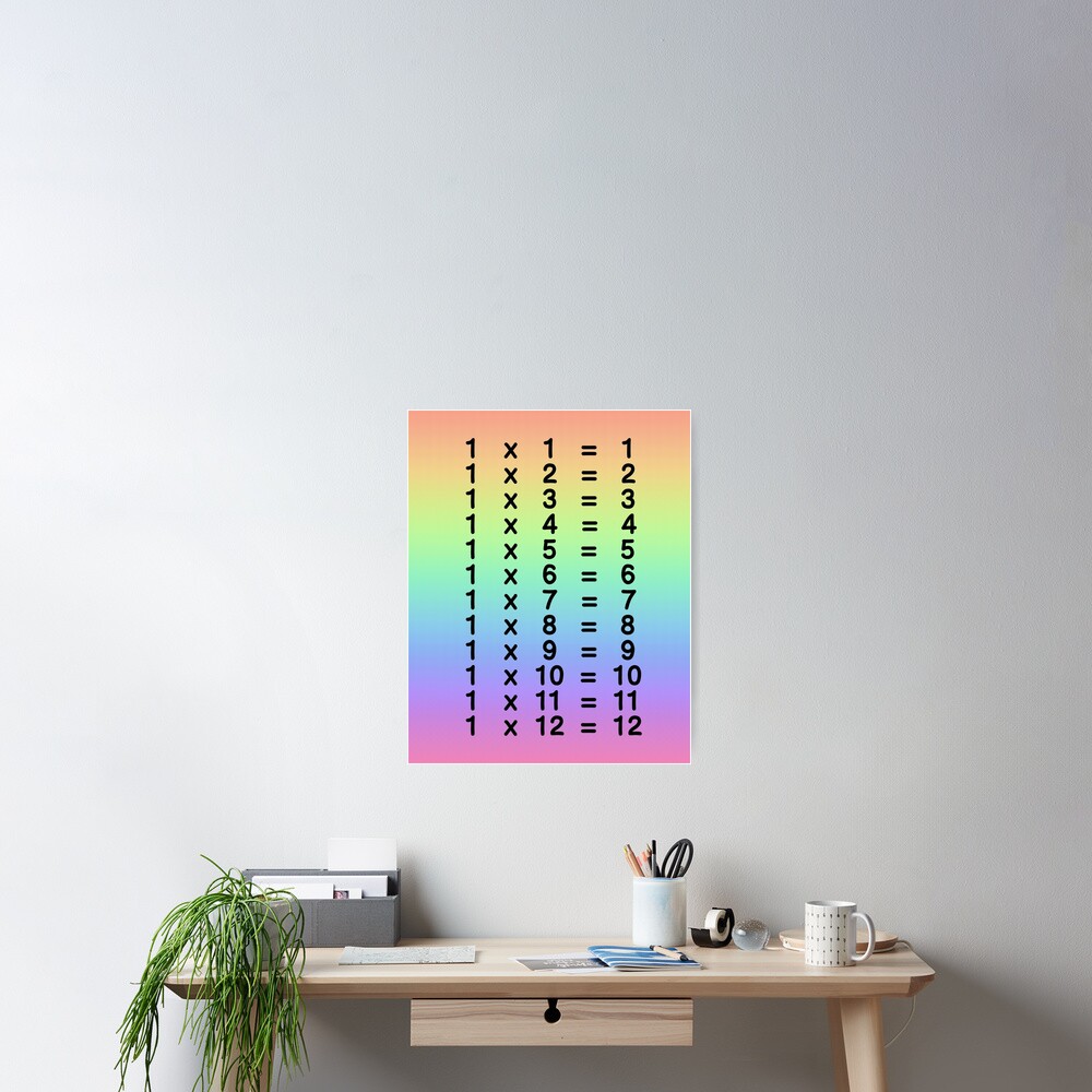 "1 X Table Rainbow One Times Table Multiplication Tables Chart for Kids ...