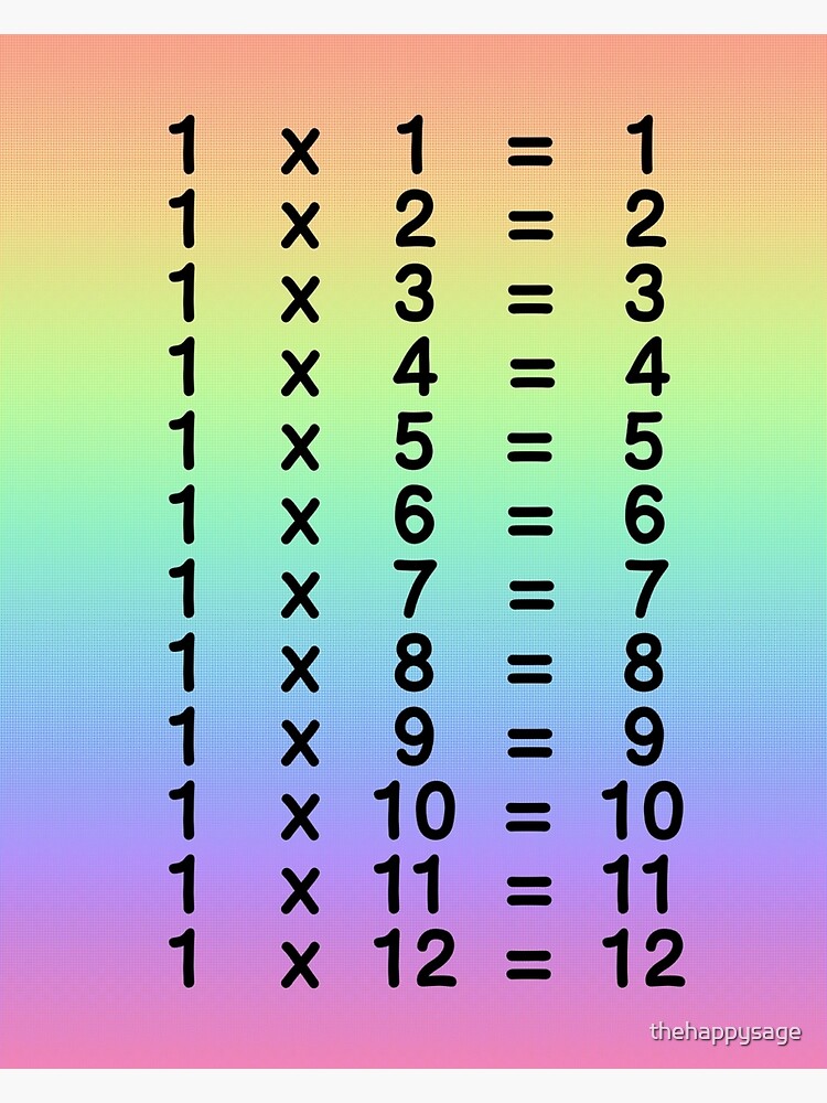 "1 X Table Rainbow One Times Table Multiplication Tables Chart for Kids ...