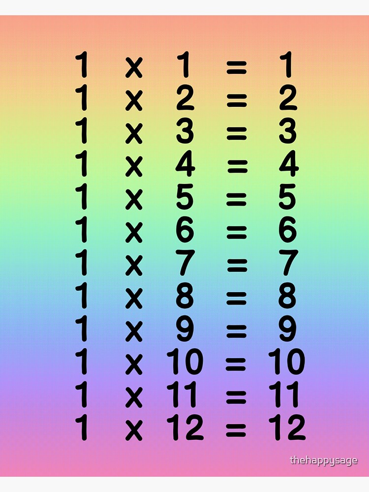 "1 X Table Rainbow One Times Table Multiplication Tables Chart for Kids ...