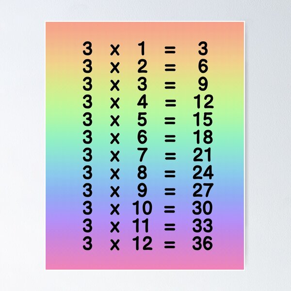 "3 X Table Rainbow Three Times Table Multiplication Tables Chart for ...
