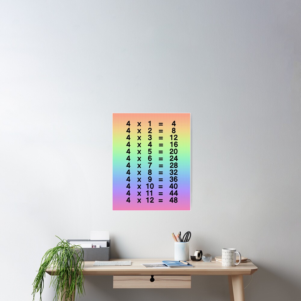 "4 X Table Rainbow Four Times Table Multiplication Tables Chart for ...